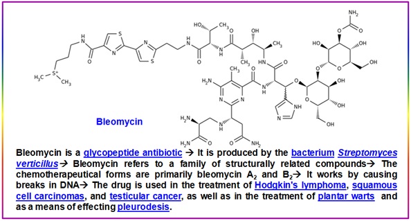 Figure 3. Chemical structure of Bleomycin.