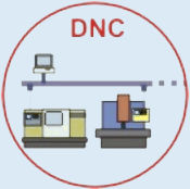 Module E:Computer Numeric Control of Mechine Tools